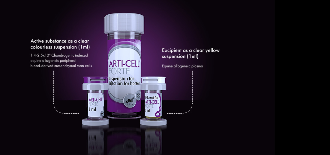 How to use - Arti-Cell® Forte
